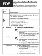 Trouble Shooting Guide CDM 9 920-930-950 Uk | PDF | Troubleshooting ...