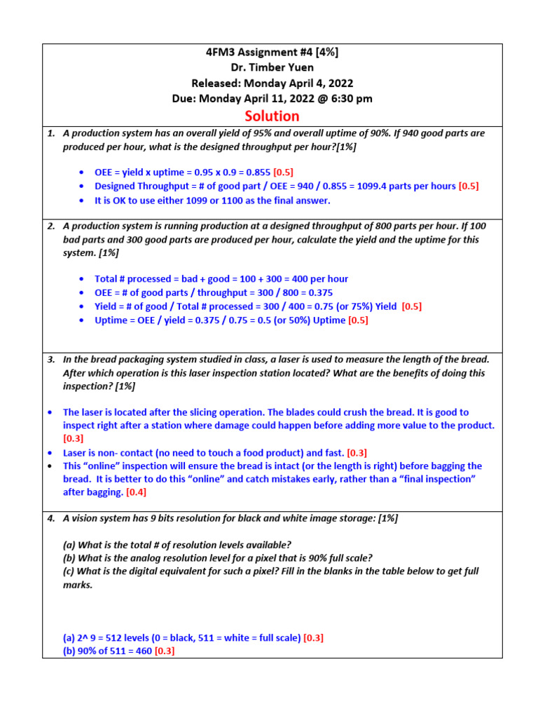 4FM3 Assignment #4 Solution 2022 | PDF | Display Resolution | Pixel 4FM3 Assignment #4 Solution 2022 | PDF | Display Resolution | Pixel