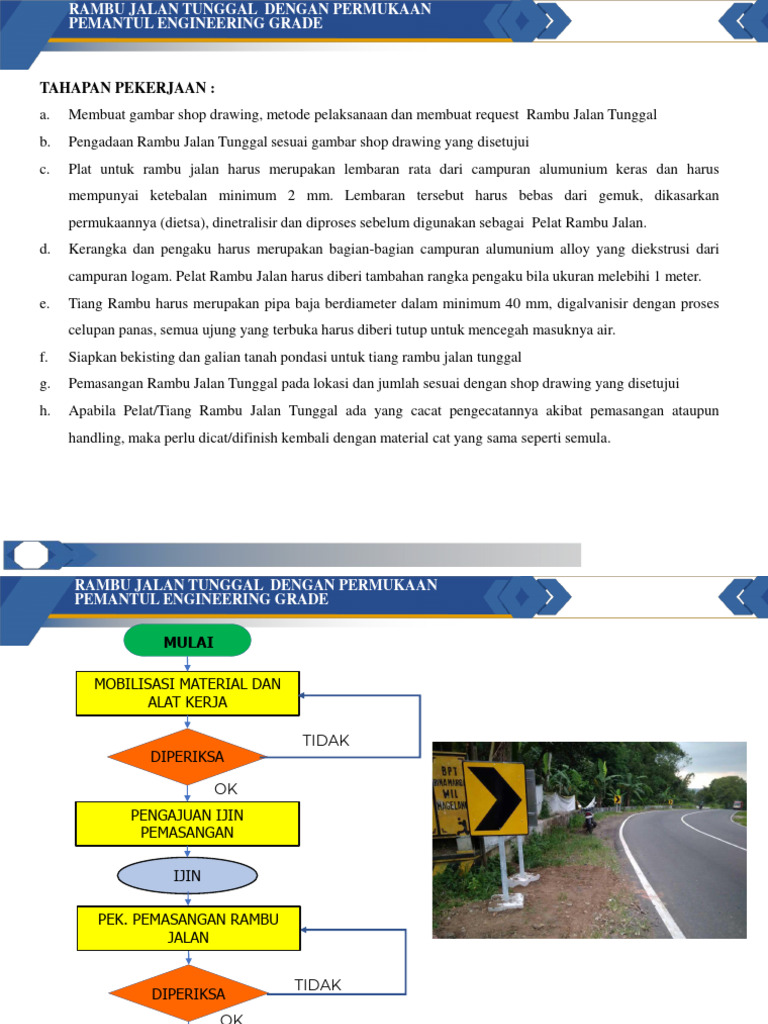 Rambu Jalan Tunggalganda Dengan Atau Tanpa Permukaan Pemantul ...