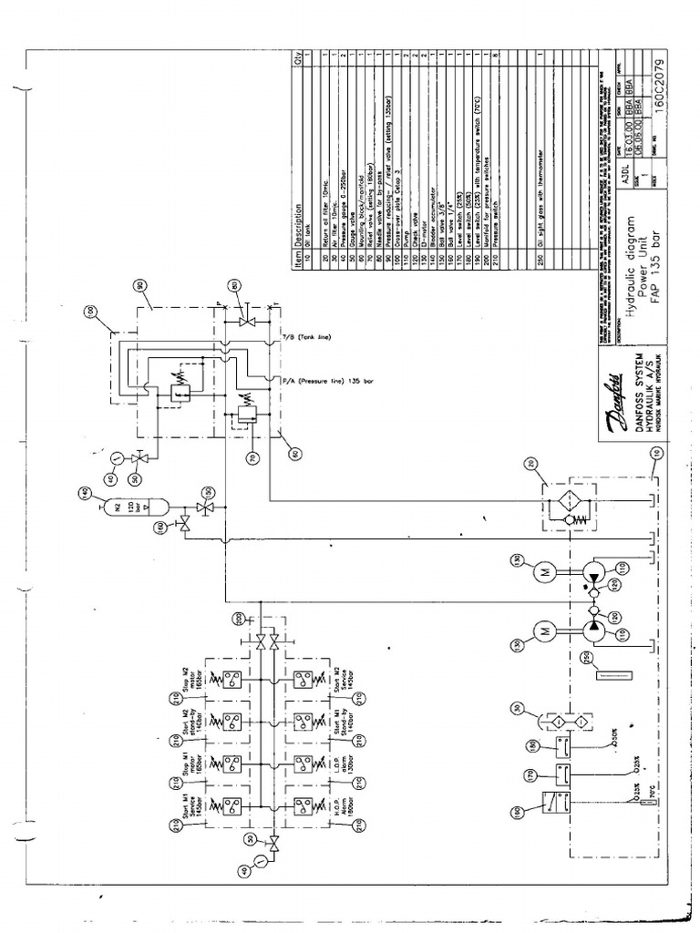 Vrcs Diagram | PDF