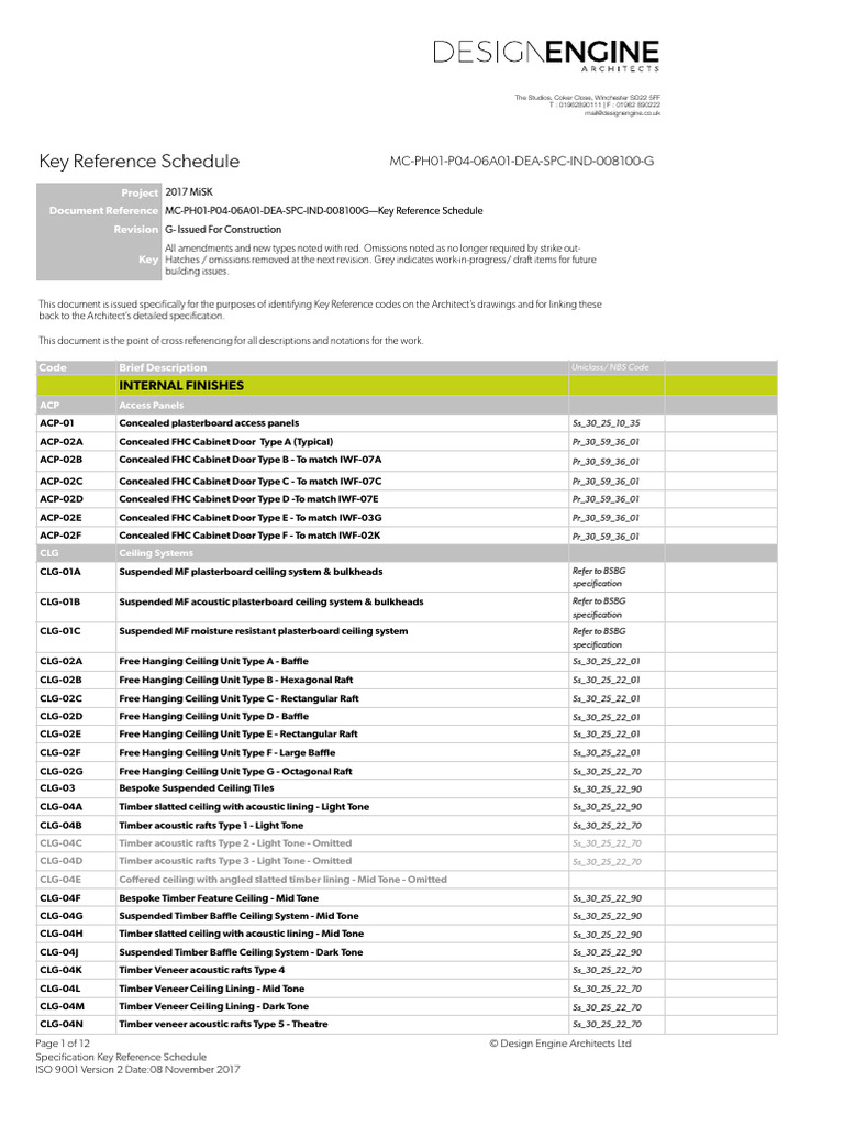 MC-PH01-P04-06A01-DEA-SPC-IND-008100-G-Key Reference Schedule | PDF ...