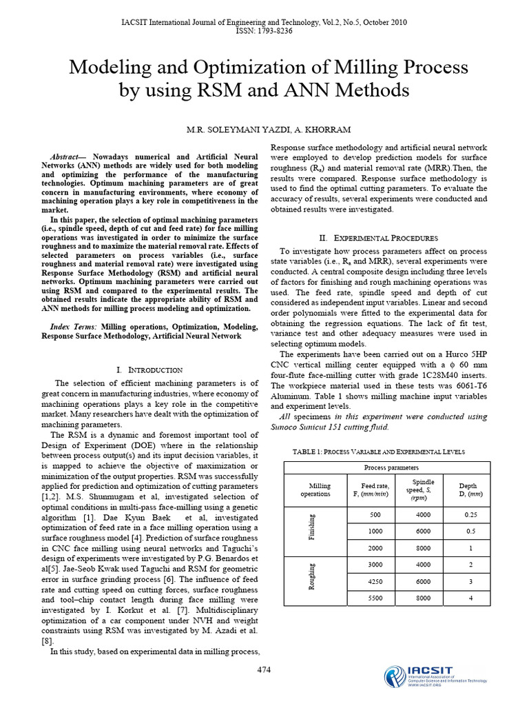 015 Modeling And Optimization Of Milling Process Pdf Mathematical