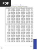 Poisson Distribution Probabilities | PDF | Combinatorics | Probability