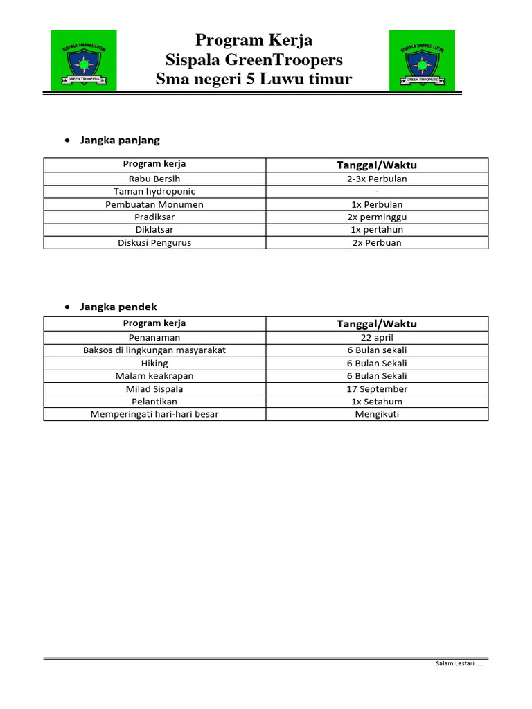 Sispala Proker | PDF | Agama & Spiritualitas