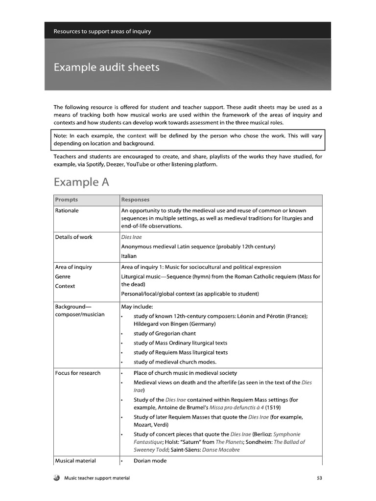 Music Audit Sheet | PDF