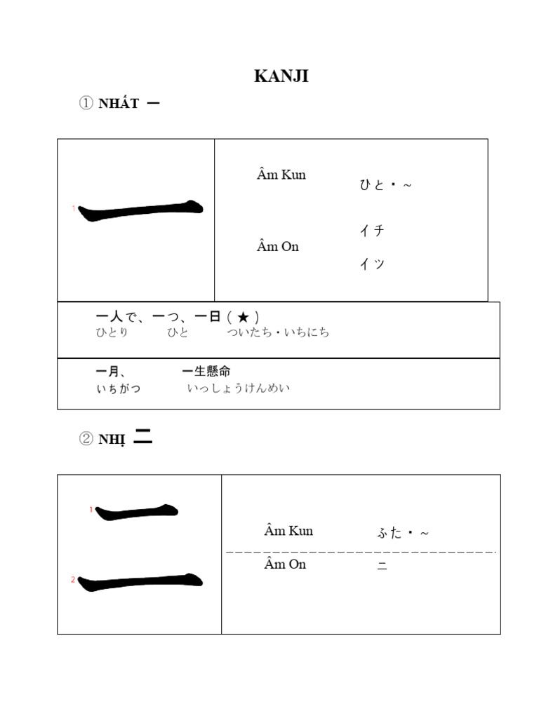 Kanji 1 | PDF