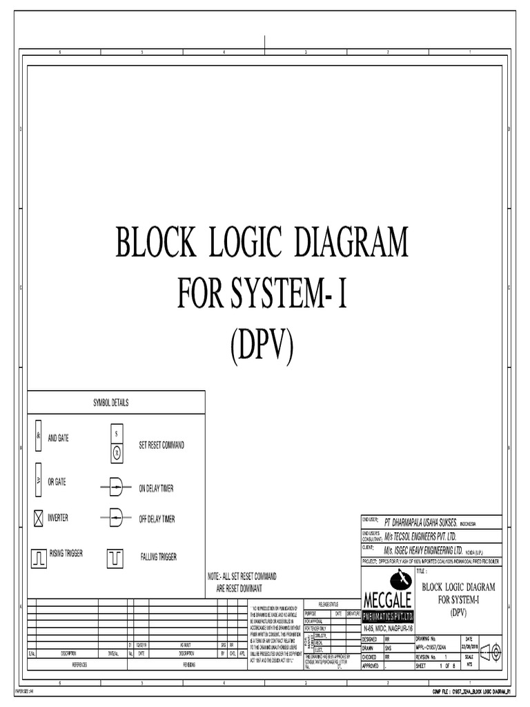 c1957 324a Block Logic Diagram r1 | PDF