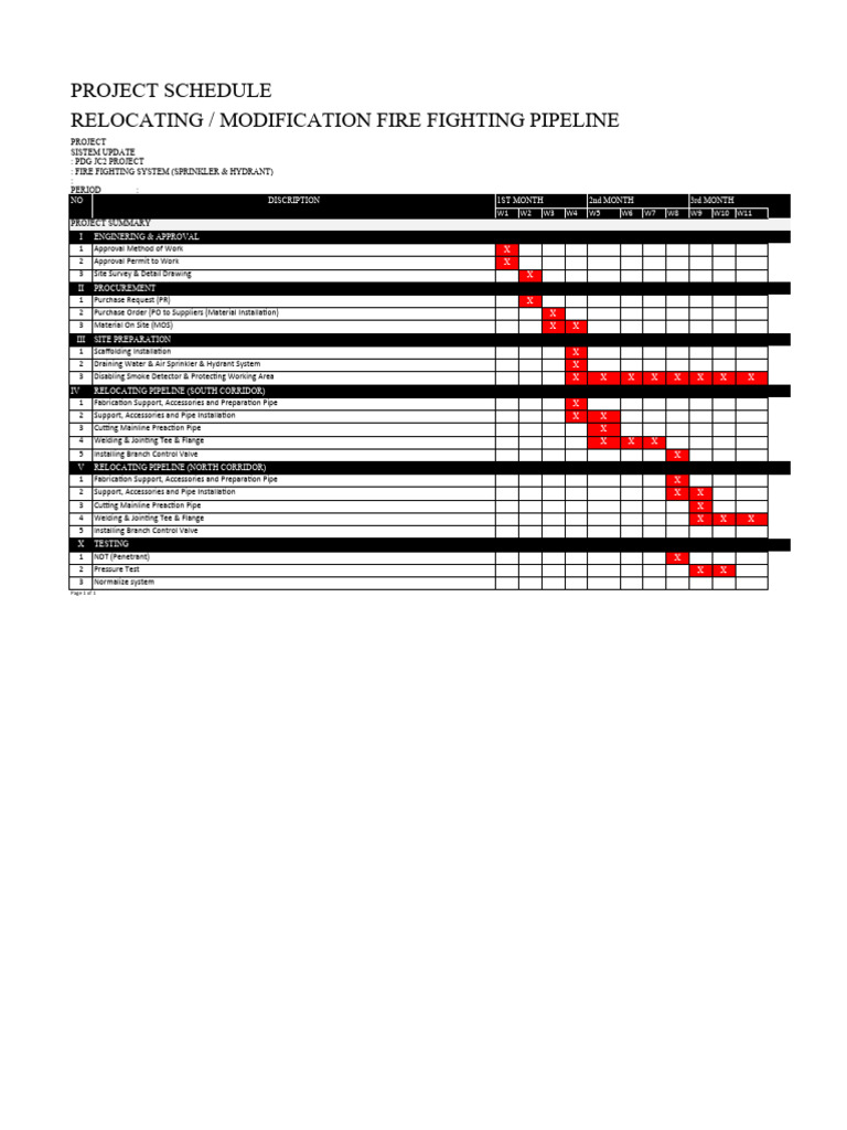 Working Timeline Schedule - Relocationg - Modification Fire Fighting ...