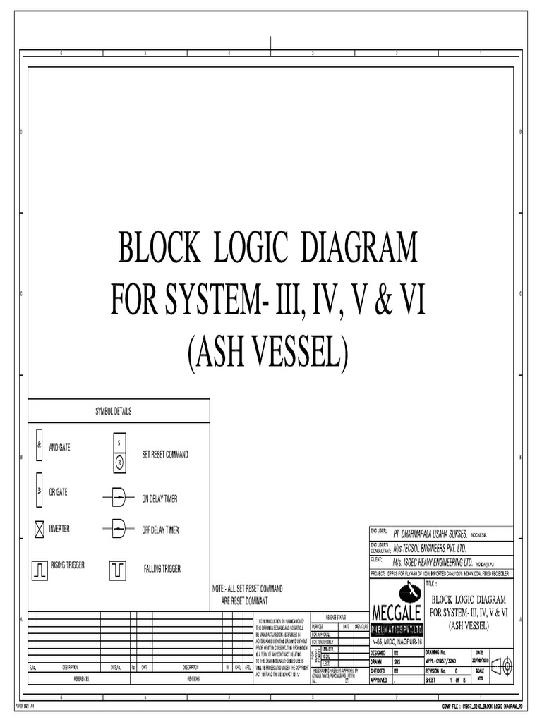 C1957 324D Block Logic Diagram R0 | PDF