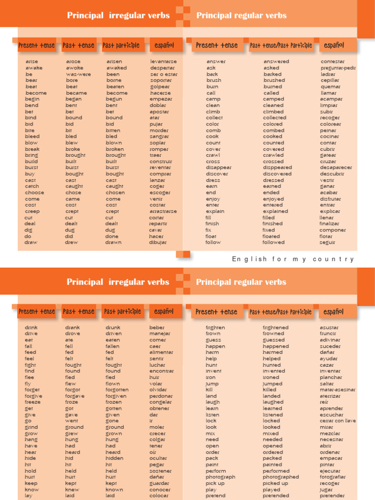 Verbs 2 Pdf Linguistic Typology English Grammar