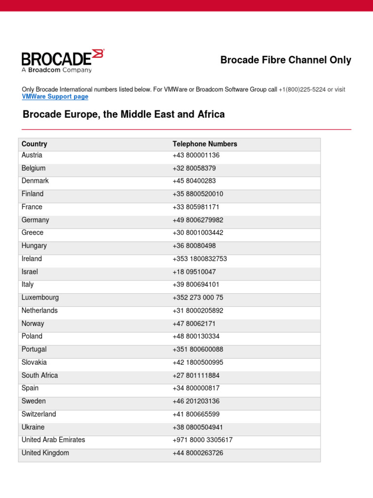 Brocade Support International Numbers | PDF | Intellectual Property Law ...