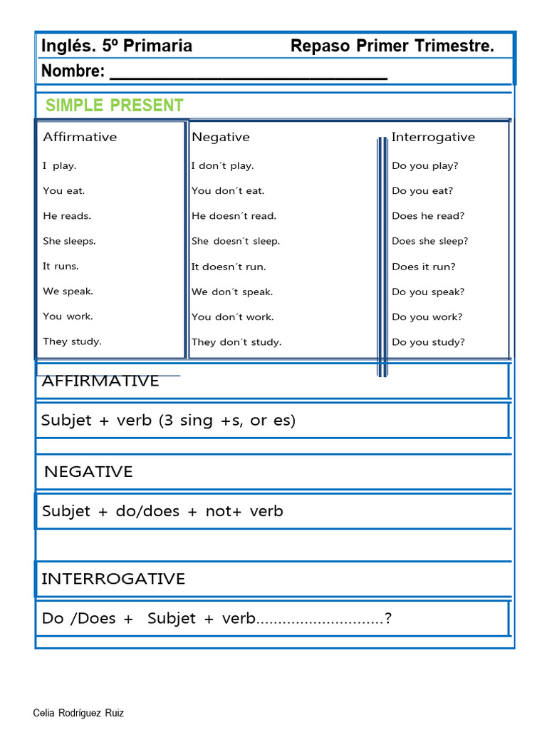 Inglés Primaria Quinto 1 | PDF | Language Mechanics | Grammar