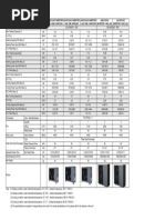 VRF Cop Comparisons | PDF