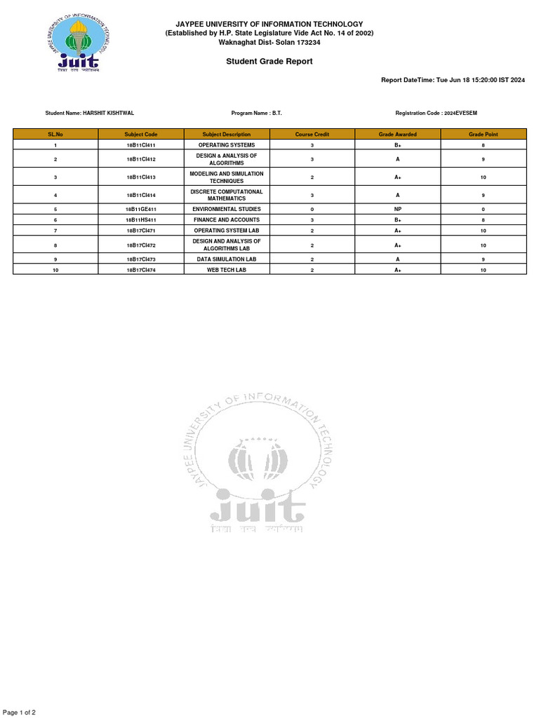 Student Grade Card Report | PDF | Computer Science | Computing
