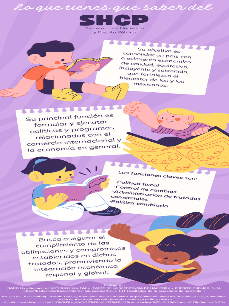 Infografia SHCP | PDF