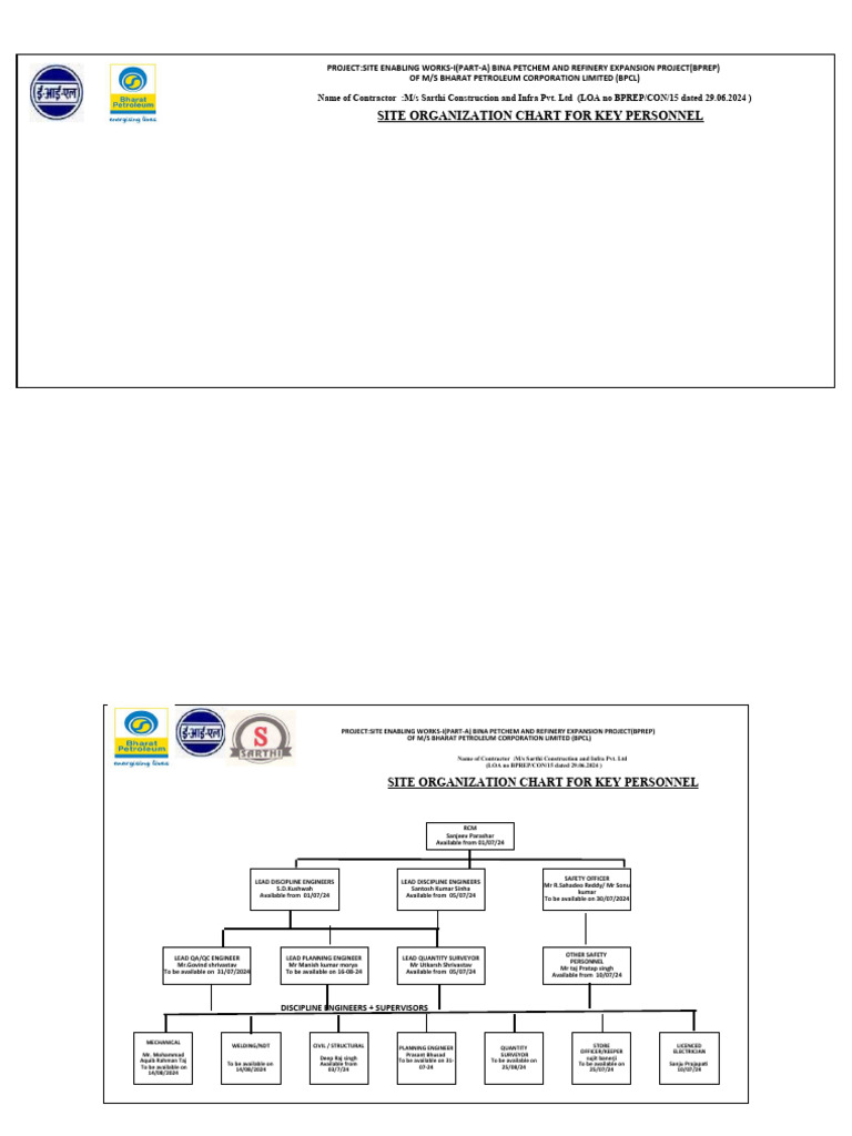 Organization Chart Machinery Schedule | PDF | Engineering ...
