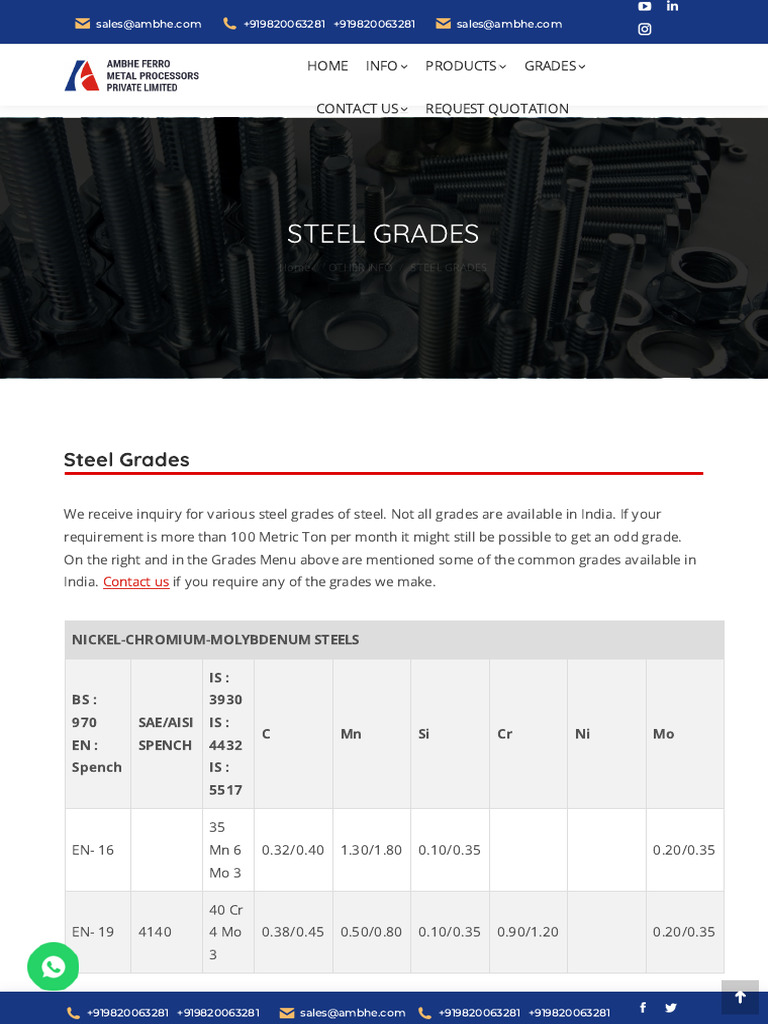# STEEL EN GRADES | PDF | Steel | Chromium