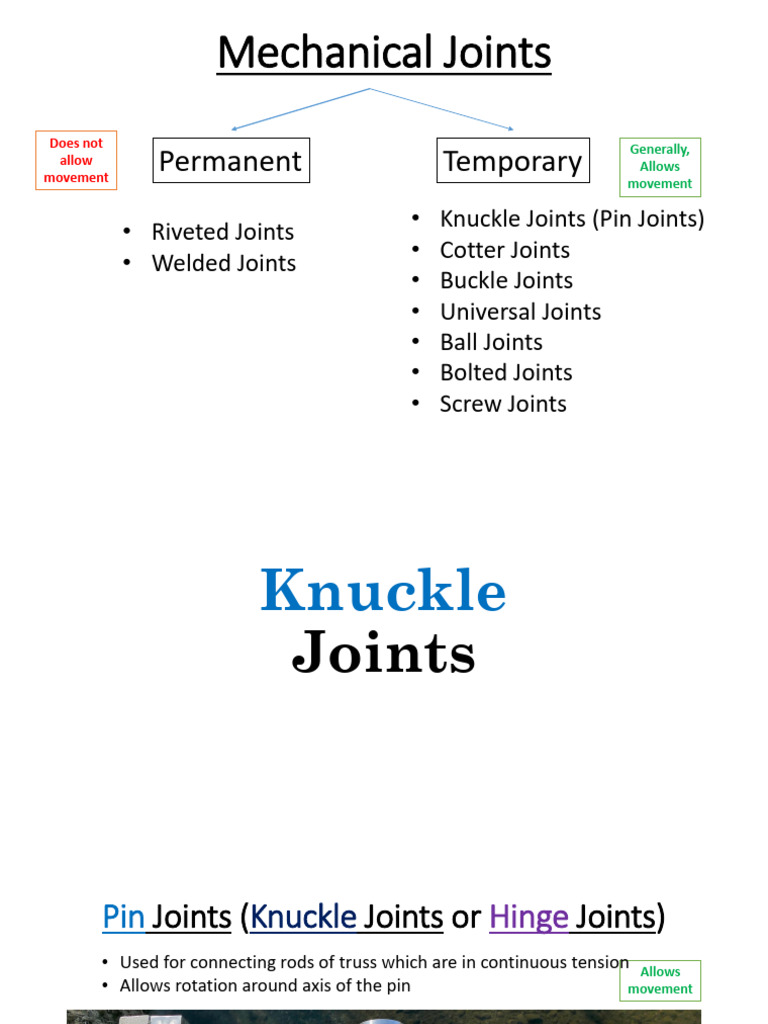 Machine Drawings 2 Knuckle and Cotter joints | PDF | Mechanical Engineering