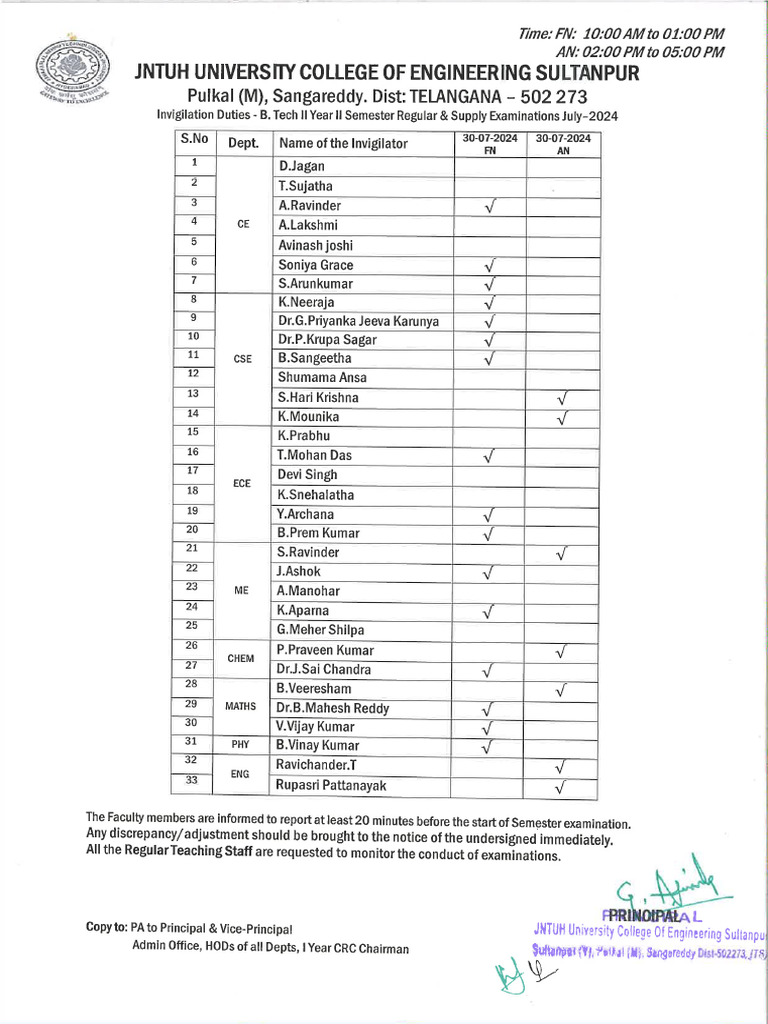 Invigilation Duties - B. Tech II Year II Semester Regular & Supply Exams July-2024 | PDF