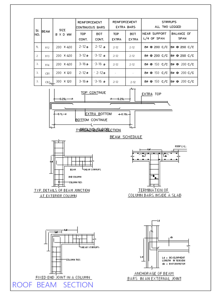 Roof Beam Section | PDF