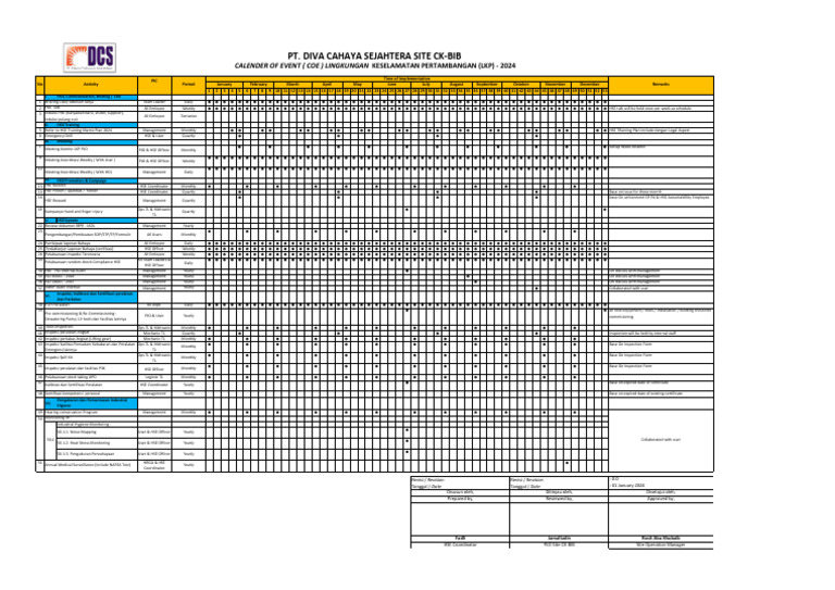 HSE Programm Plan & Monitoring 2024 Site CK-BIB | PDF | Safety