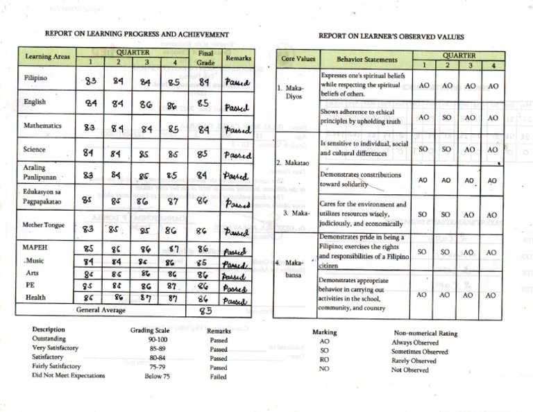 SF9 (Back Page) | PDF