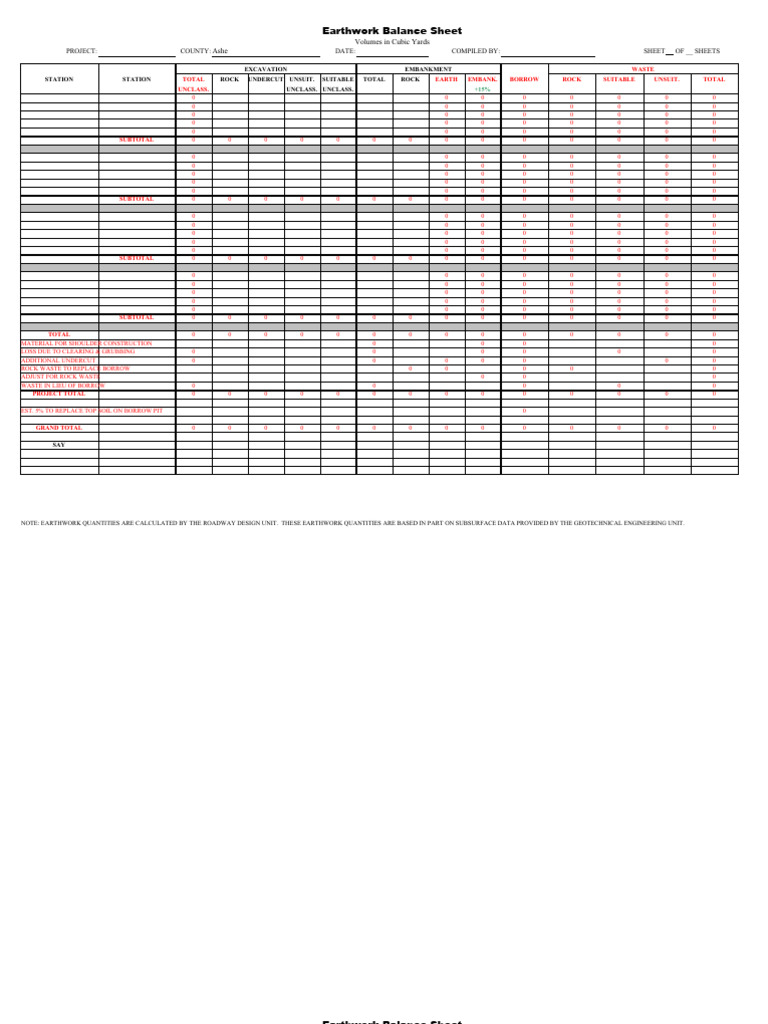 Balance Sheet - Earthwork | PDF | Geotechnical Engineering | Civil ...