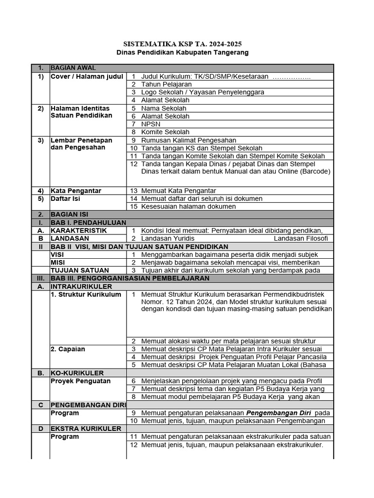Sistematika KSP Dan Instrumen K1 | PDF | Karier & Perkembangan