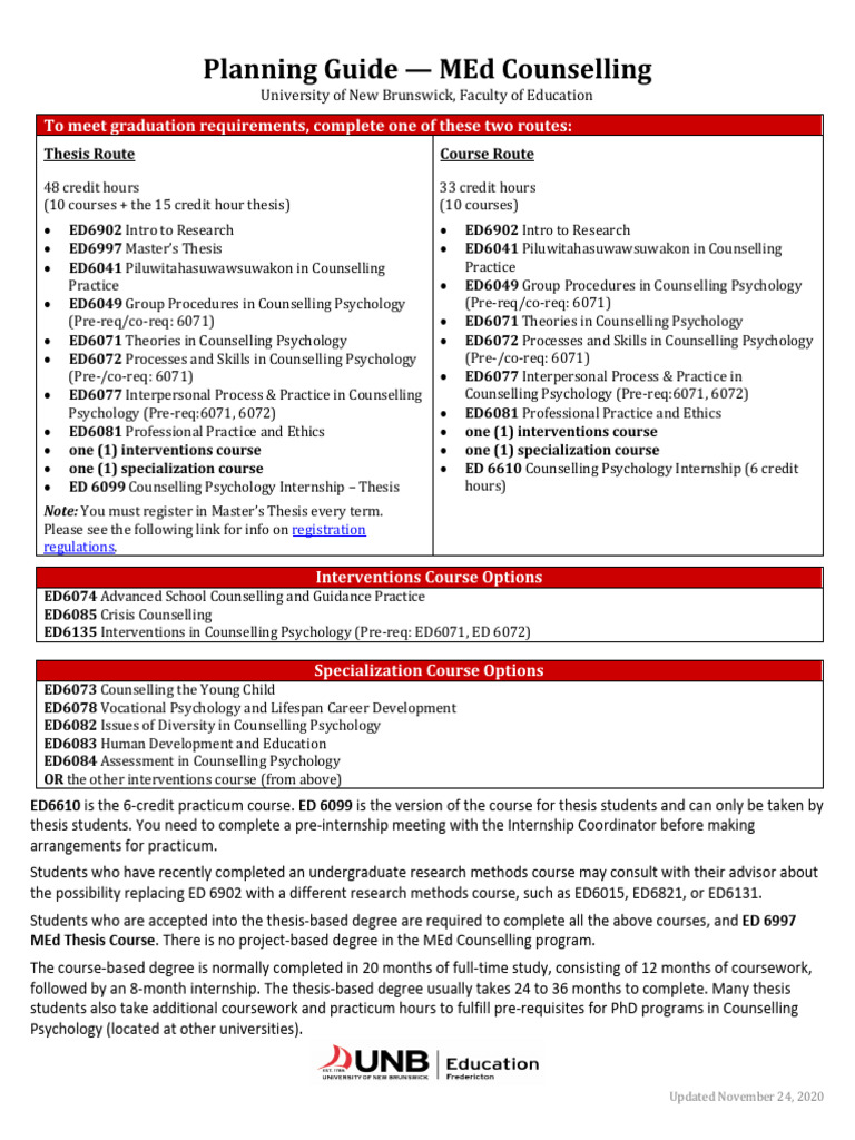 Counselling Requirements | PDF | Psychotherapy | Counseling Psychology