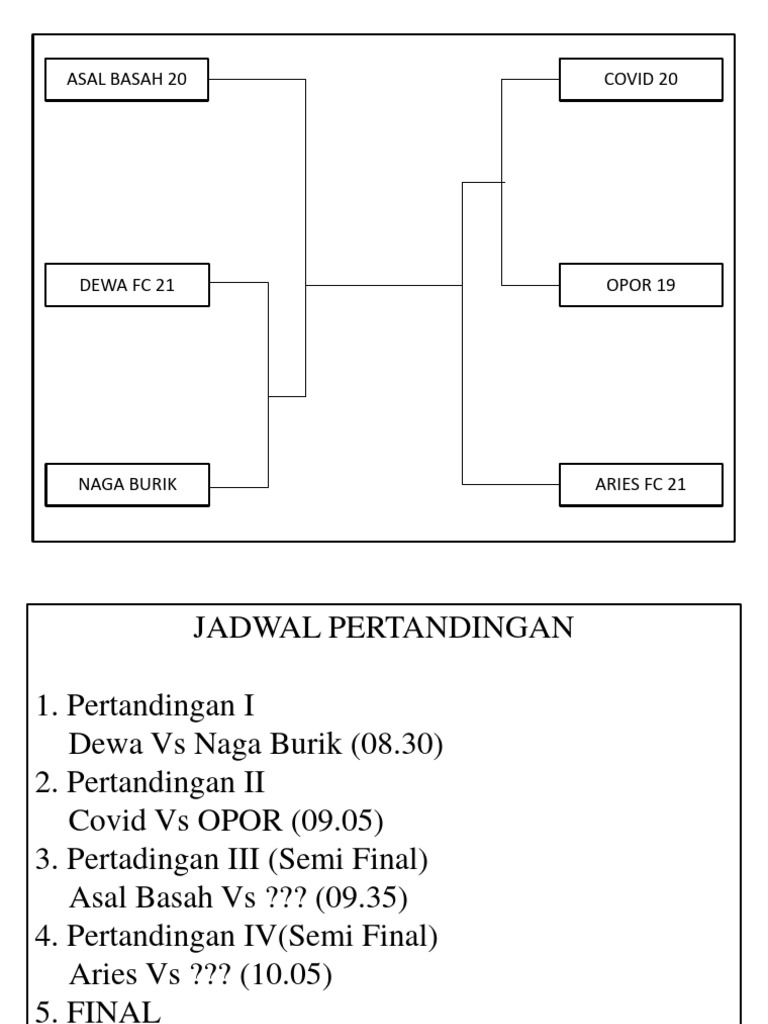 Bagan Sepak Bola POR CUP | PDF