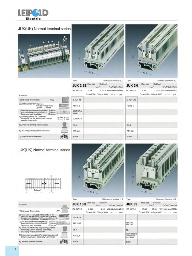 Juk | PDF