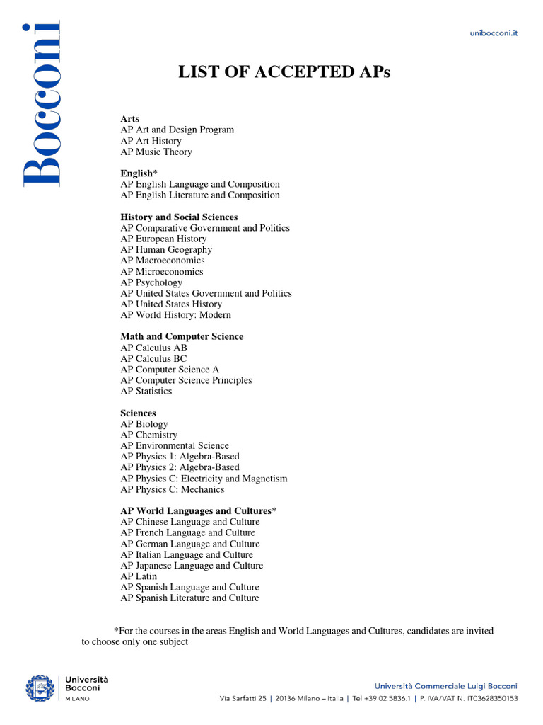 List+of+accepted+APs 2324 | PDF