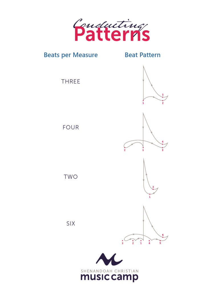 Songleading Conducting Patterns | PDF