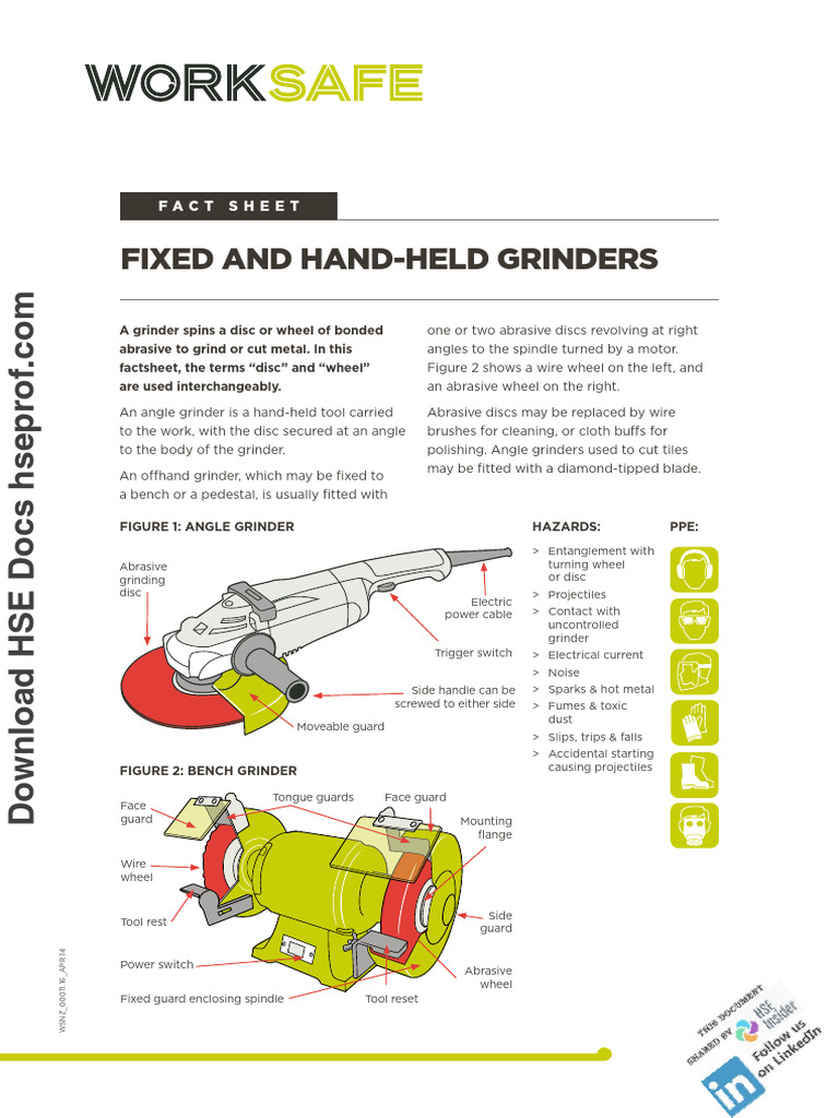 Grinder Safety Precautions and Hazards | PDF | Grinding (Abrasive ...