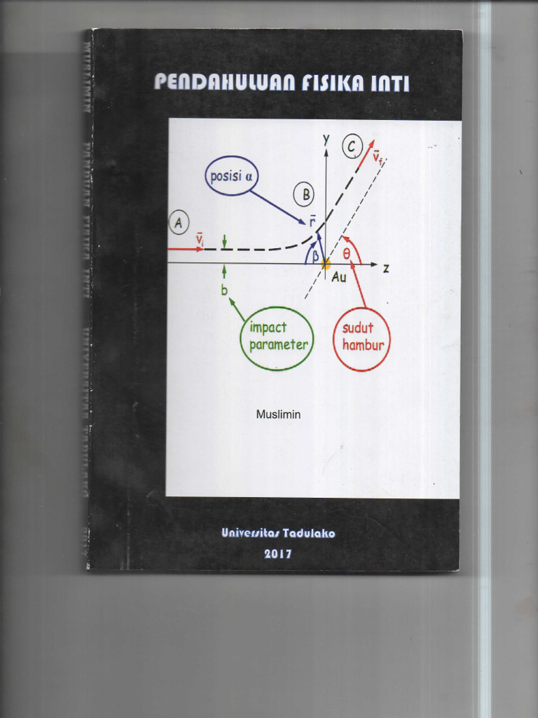 Buku Fisika Inti | PDF | Metode & Bahan Ajar | Sains & Matematika