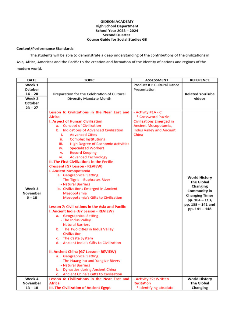 Social Studies G8 Course Guide 2023-2024 | PDF | Ancient Egypt ...