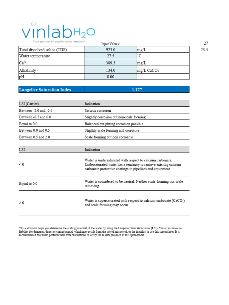 Vinlab Langelier Index Calculator | PDF | Materials | Chemical Substances