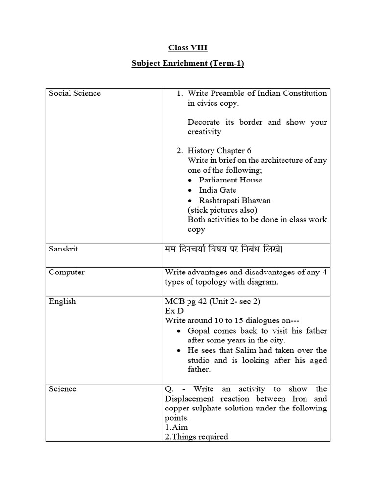 Class VIII-Subject Enrichment | PDF | Mathematics