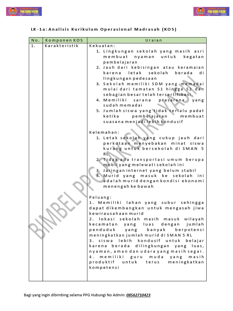 CONTOH LK.1a-1b ANALISIS KURIKULUM KOSP-SMA - BIMBEL PPG PAK GURU YASIN ...