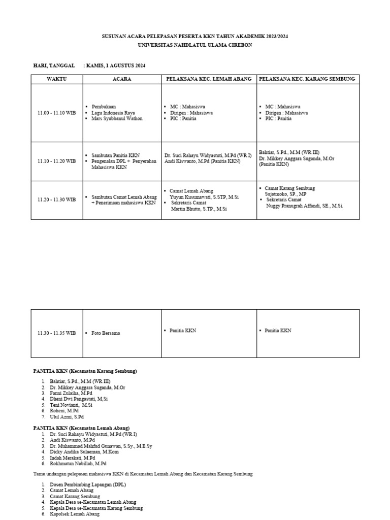 SUSUNAN ACARA PELEPASAN PESERTA KKN TAHUN (KECAMATAN) | PDF