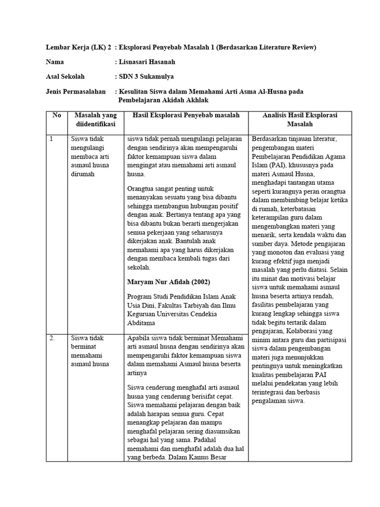 LK. 2 Tugas PJBL Profesional Eksplorasi Penyebab Masalah 1 | PDF