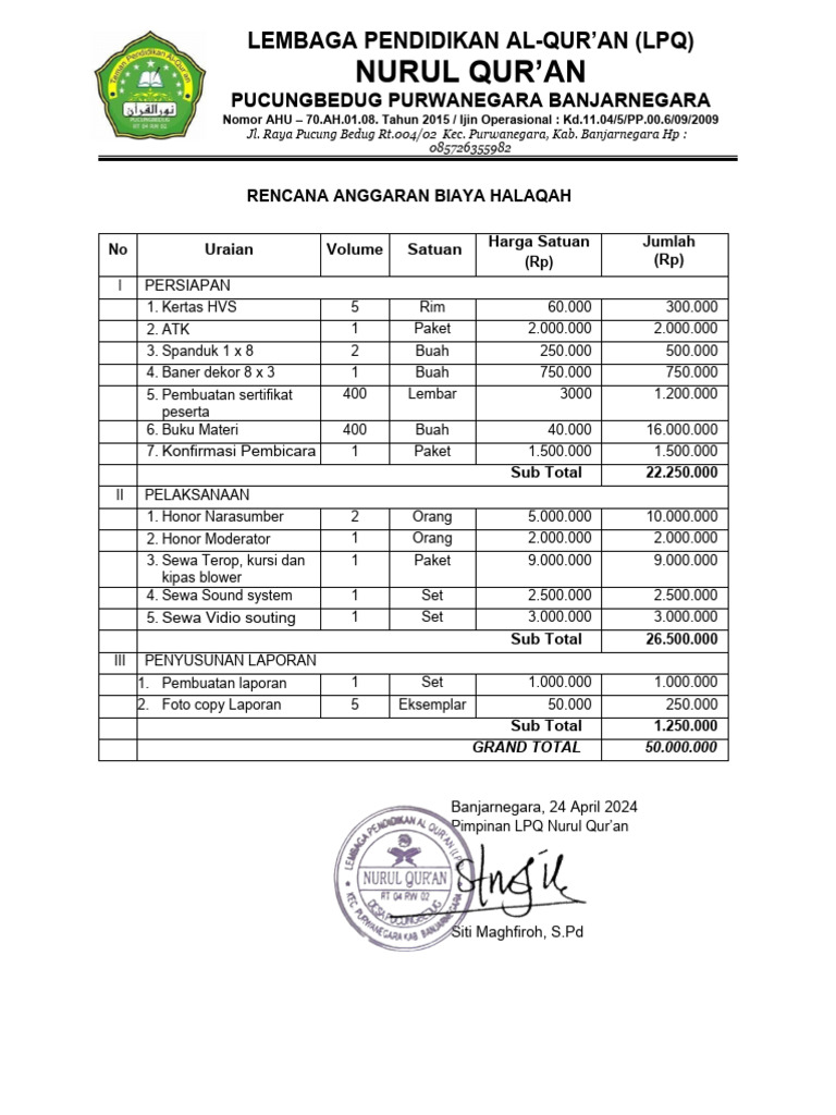 Format 2 Contoh Rencana Anggaran Biaya - Akoenk '97 | PDF