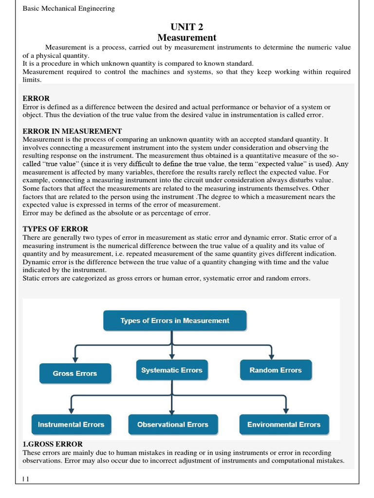Measurement (Unit-2) Updated | PDF | Observational Error | Drill