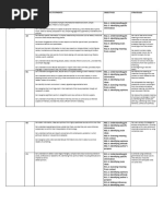 PISA 2022 Reading Proficiency Scale | PDF | Information | Programme For ...