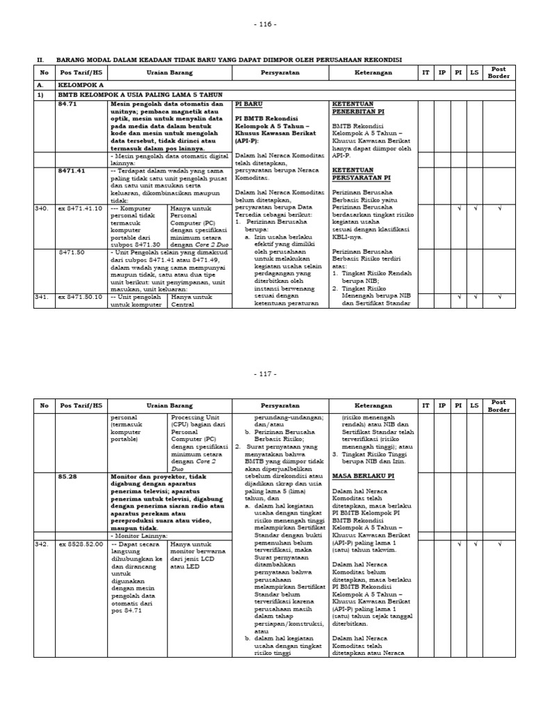 Appendix II MoT 3 Year 2024 - BMTB Perusahaan Rekondisi | PDF | Komputer