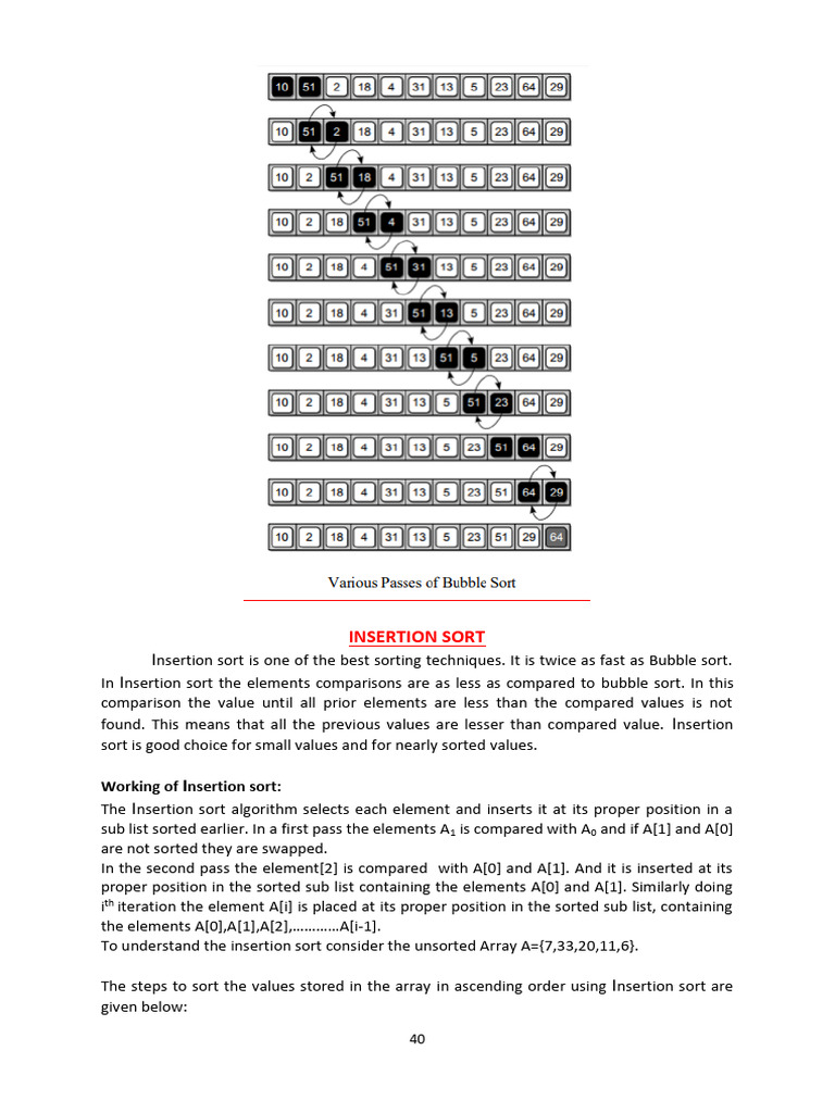 Insertion Sort Explained with Steps | PDF | Algorithms | Applied ...
