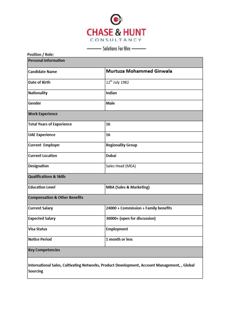 CANDIDATE Summary | PDF | Strategic Management | Sales