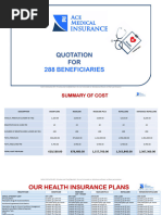 ST Lukes BGC Wellness Packages 2025 Rates | PDF