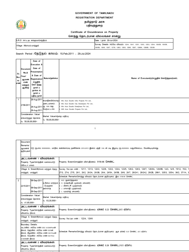 Government Of Tamilnadu Registration Department: Search Period /ேதடுதல் காலம்: 15-Feb-2011 - 29 ...