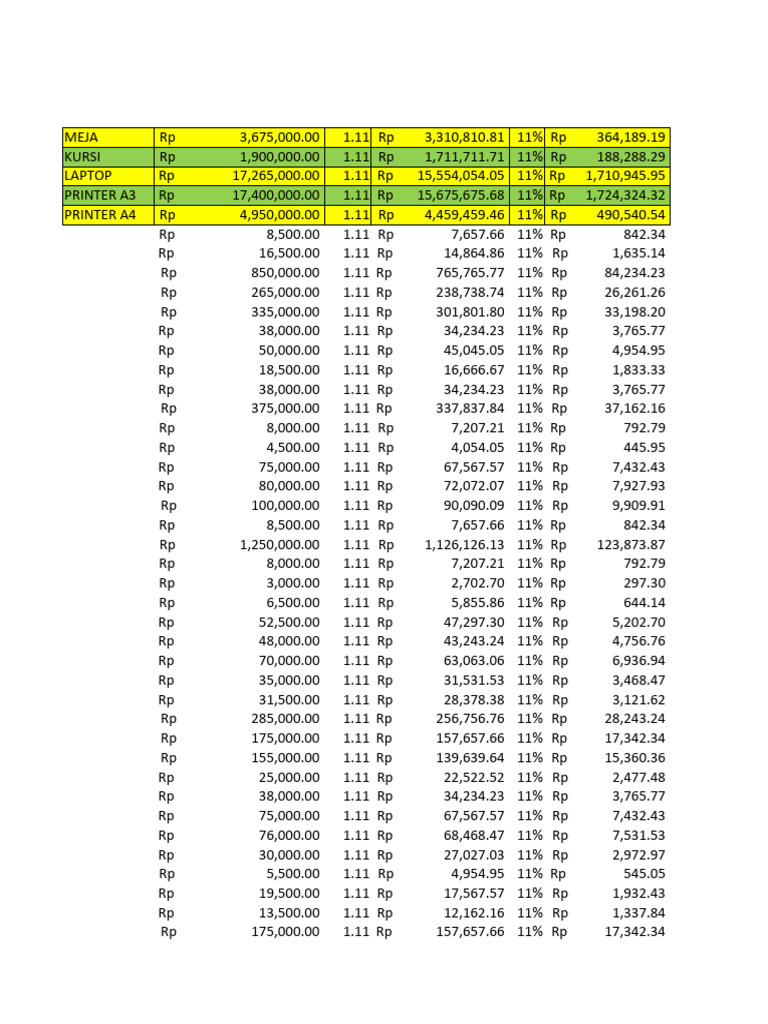 Rumusp Plus PPH Kontrak BARU 2022 | PDF | Home & Garden